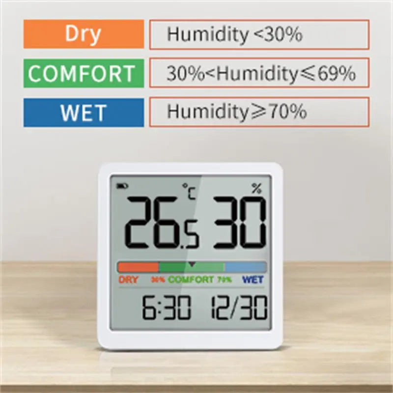 Digital Thermometer Hygrometer Sensor Gauge Weather Station – KESSO STORE